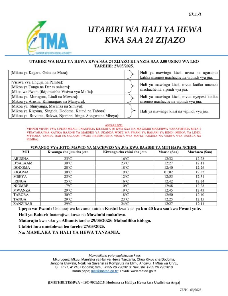 Utabiri wa hali ya hewa saa 24 zijazo - Timesmajira